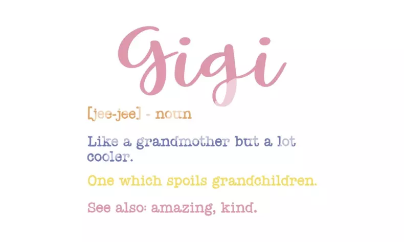 Gigi Dictionary Definition | SVG Cut File Design | Crafty