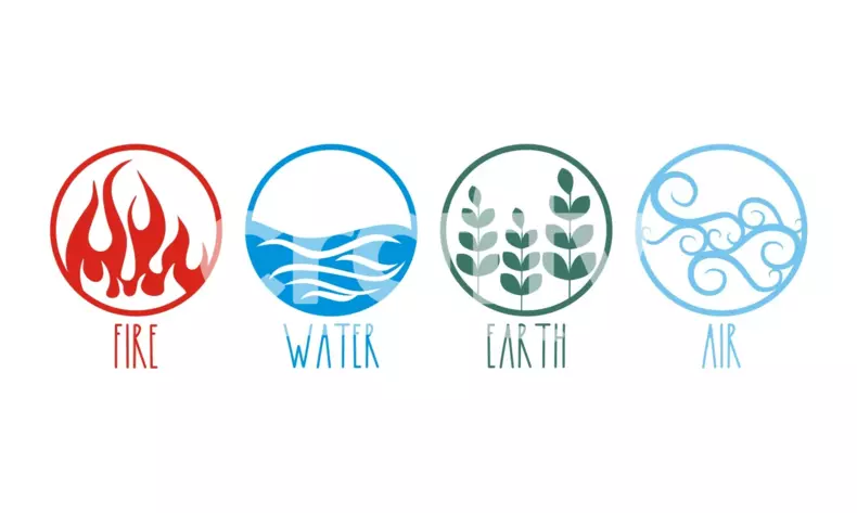 Four elements SVG | Round SVG Cutting File | Crafty